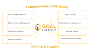 Defence Experience - Goal Group